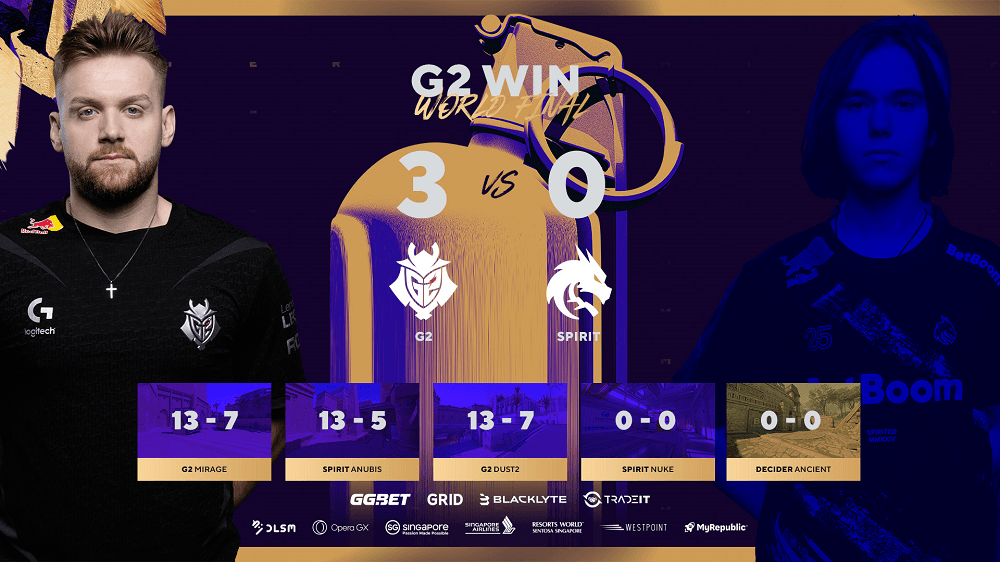 BLAST World Final 2024：黑武士G2直落三屠龍成功，太子m0NESY榮獲MVP - TomorrowLAN Counter-Strike