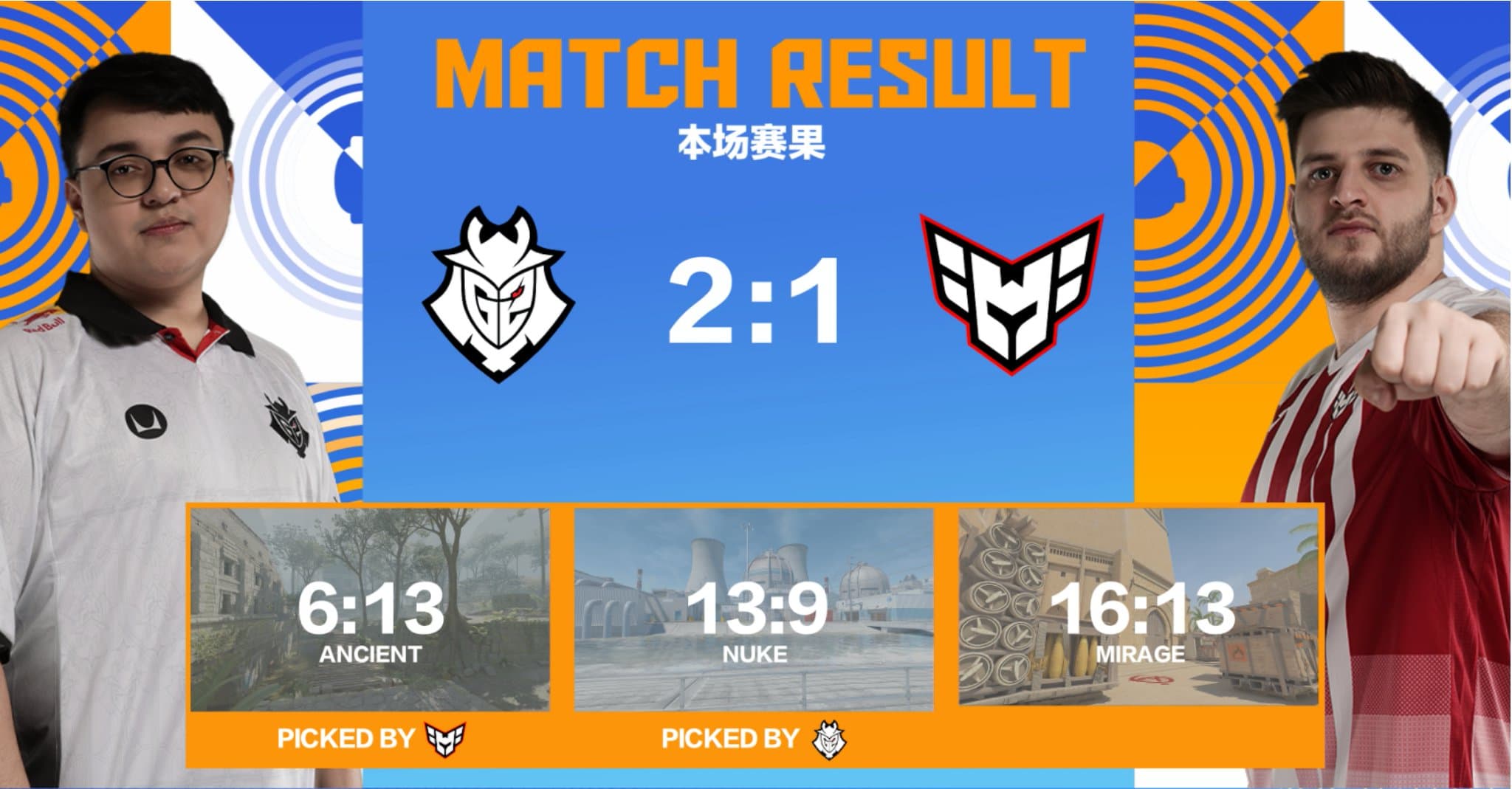 G2反勝Heroic躋身上海Major四強 - TomorrowLAN Counter-Strike